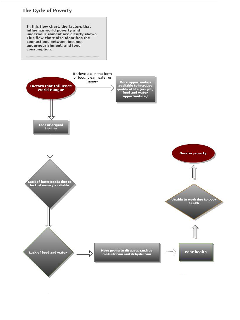Hills Adventist College - Archibull 2012: Compulsory Blog Post 3